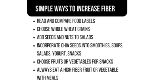 High Fiber Foods With Printable List - Moderately Messy RD
